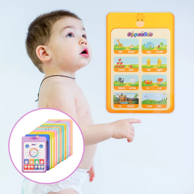 12 SHEETS LEARNING Posters for Walls Cartoon Shapes Educational Water ...