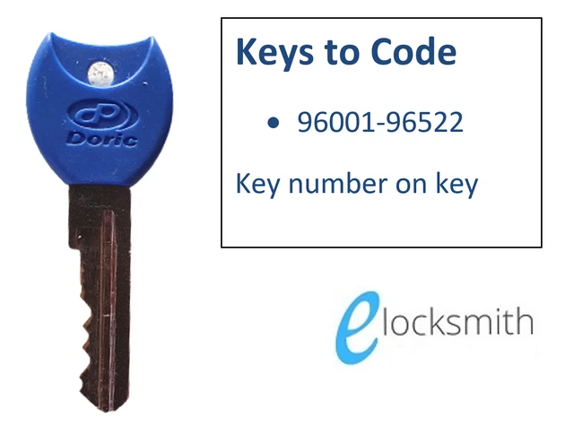 GENUINE DORIC DS604 Key Blank cut your Code Number - Door Lock 96001 to ...