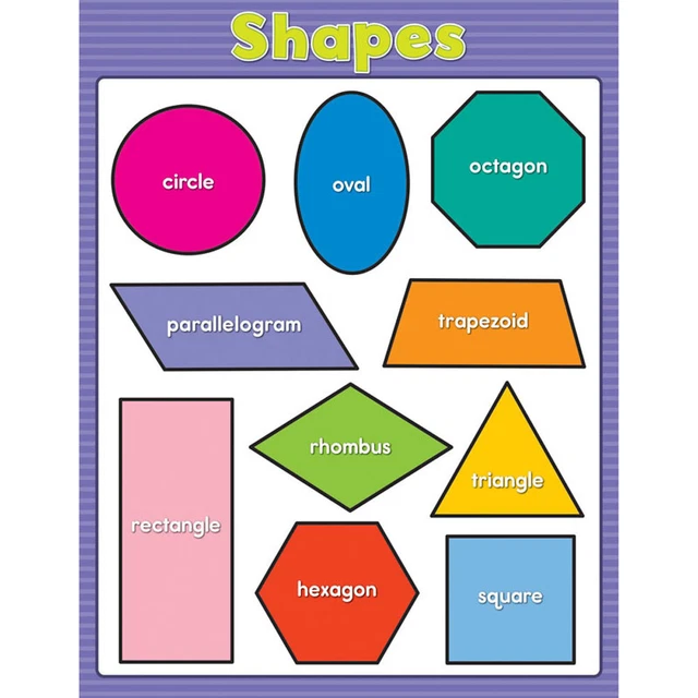 SHAPES CHART CARSON Dellosa CD-114114 $3.49 - PicClick