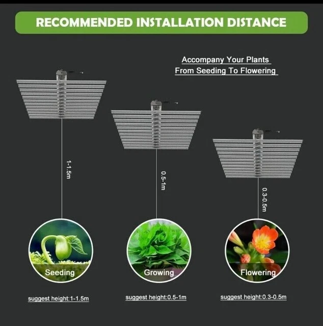 SPECTRE PHASER X660 Pro LED Grow Light Full Spectrum $252.33 - PicClick CA