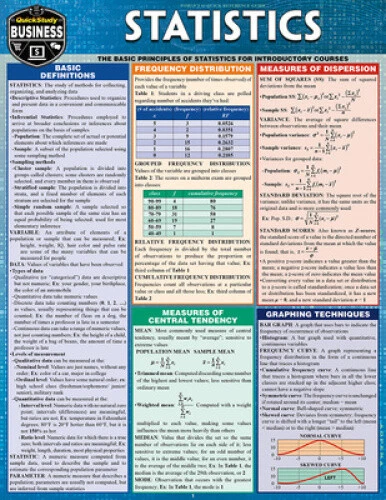 STATISTICS LAMINATE REFERENCE Chart: Parameters, Variables, Intervals ...