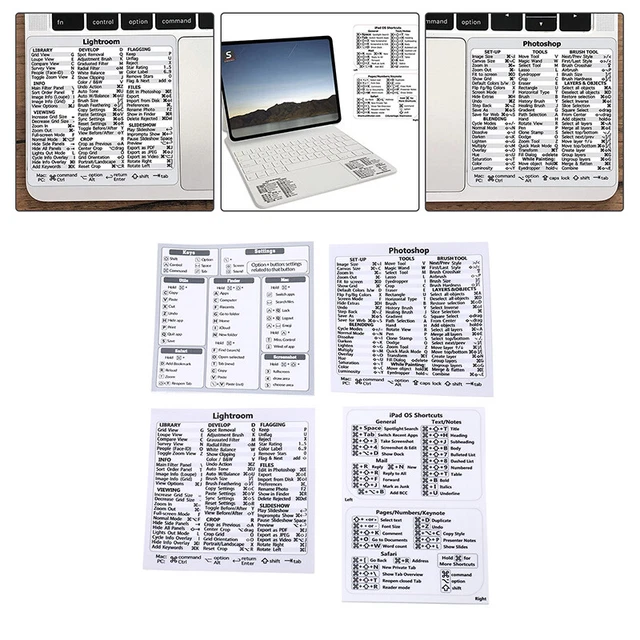 WINDOWS PC REFERENCE Keyboard Computer Shortcut Sticker Quick Reference ... WINDOWS PC REFERENCE Keyboard Computer Shortcut Sticker Quick Reference ...