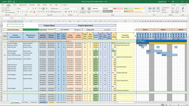 TEMPLATES 4 PROJECT Management Delivery, Gantt Chart Planner PPT Excel ...