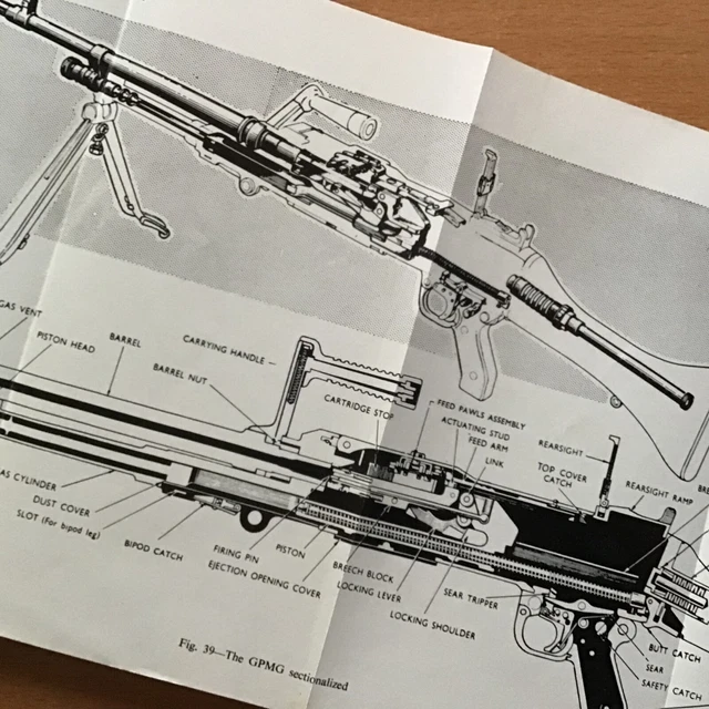 BRITISH ARMY FIREARMS History Pamphlet: The Gpmg (Light Role) 1966 £8. ...