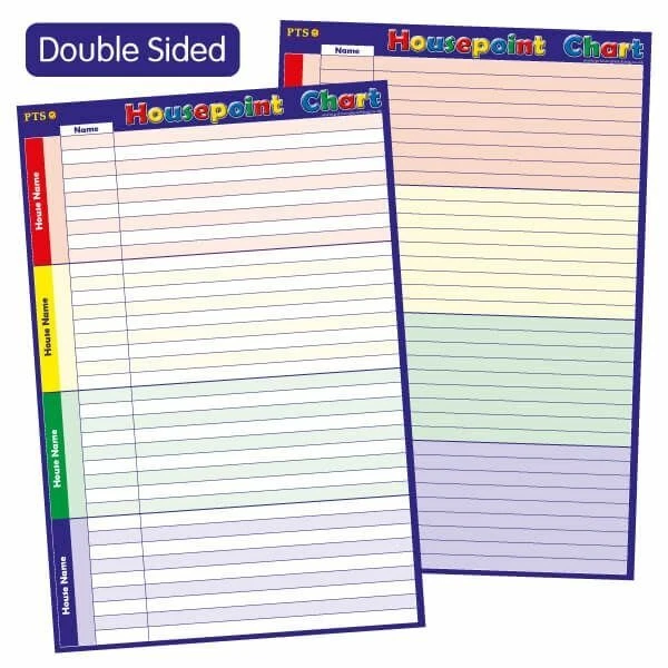 HOUSEPOINT STICKER CHART Educational School Classroom Children Poster ...