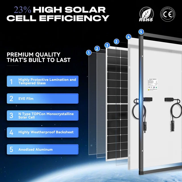 300W 12V MONO Solar Panel Caravan RV Off Gird Power Boat Battery ...