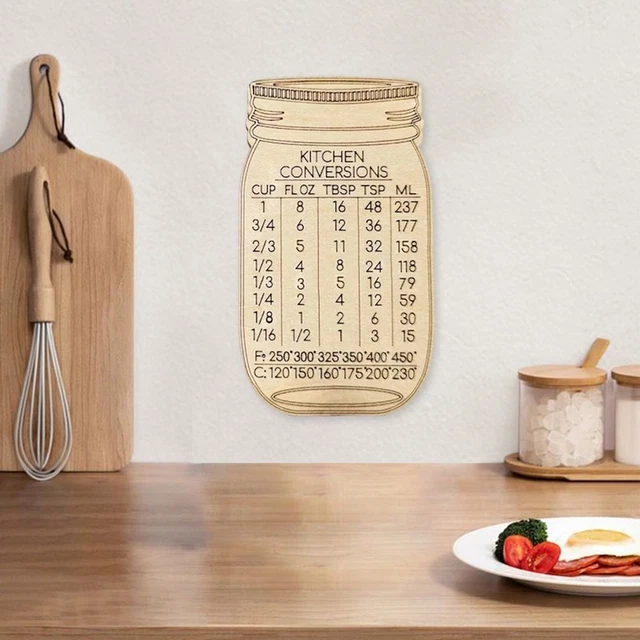 GUIDE KITCHEN CONVERSION Chart Decorative Boards Conversion Table ...