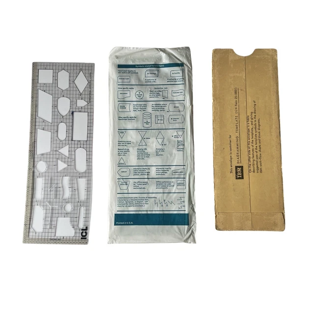 Diagramming Ibm X 2 Flowchart Templates Vintage With Sleeve Envelope