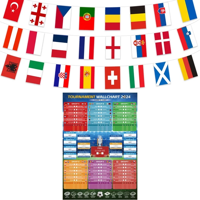 EURO FOOTBALL WALLCHART 2024 Championship Bunting Flags Wall Chart ...
