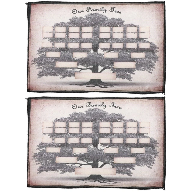 FAMILY TREE POSTER Genealogy Chart Family Tree Template Family ...