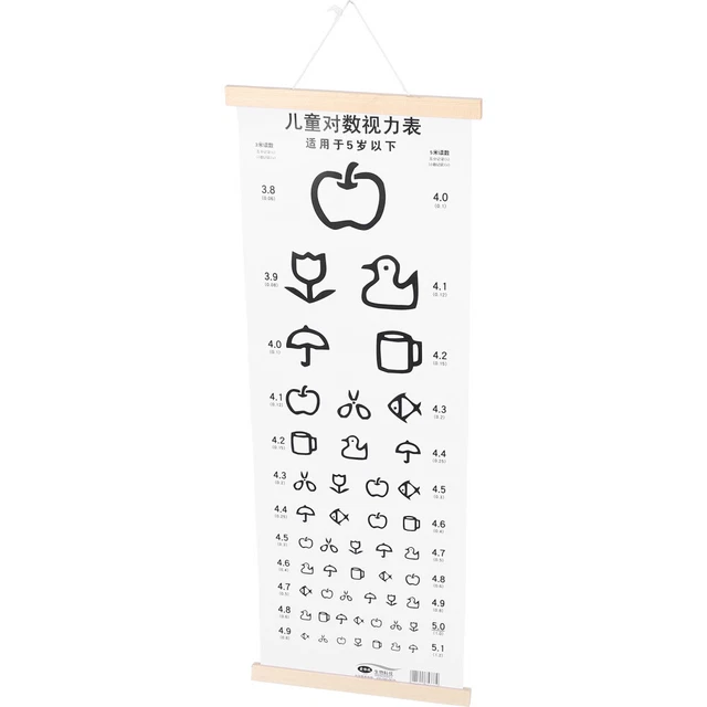 EYE CHARTS FOR Exam Snellen Scale Visual Acuity Force Gauge £9.74 ...