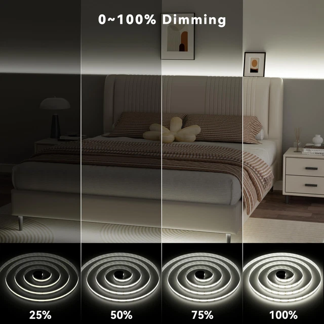 COB LED STRIP Lights 2700K-6500K CCT Tunable White UL-Listed Dotless ...