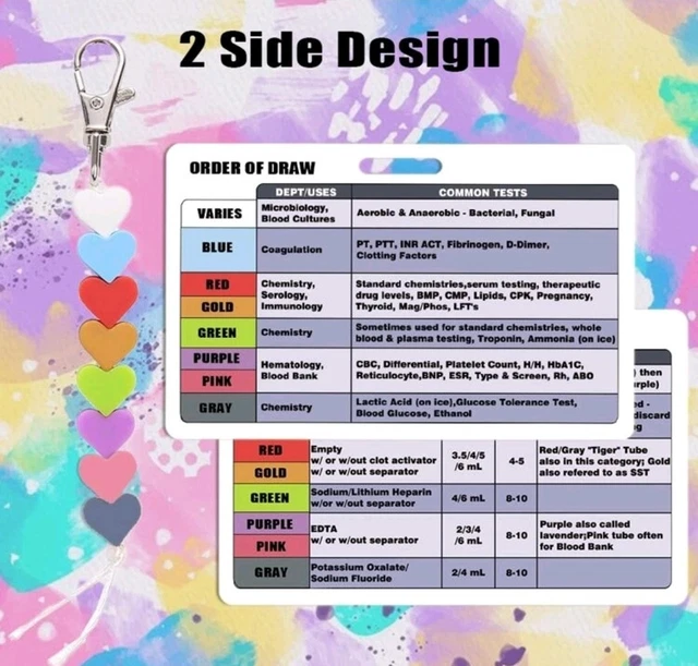 PHLEBOTOMY REFERENCE CARD, Order Of Draw Badge Card... £9.03 - PicClick UK