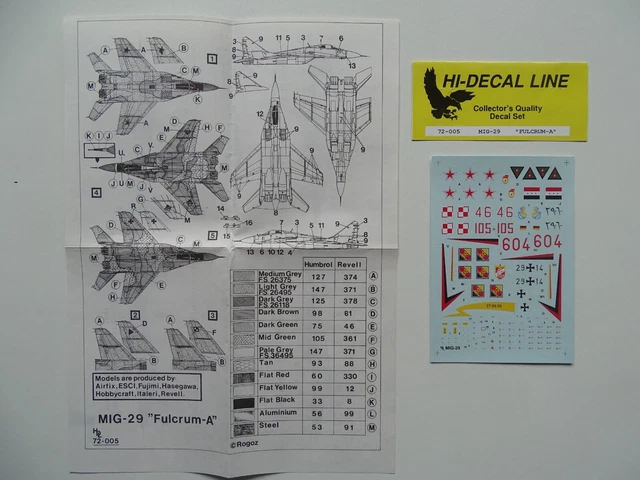 HI-DECAL LINE DECALS 1/72 MiG-29 Fulcrum A EUR 7,00 - PicClick FR