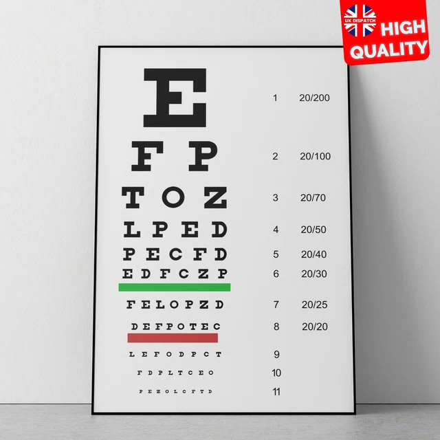 EYE CHART OPTICIAN Glasses Test Science Poster Opticians poster A5 A4 ...