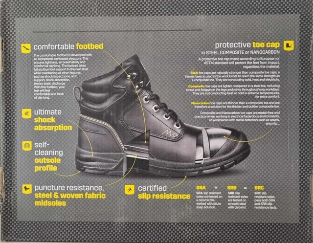 SAFETY JOGGER X430 Work Boots EU 45 UK/AU 10 US 11.5 S3 ESD WR CI HRO ...