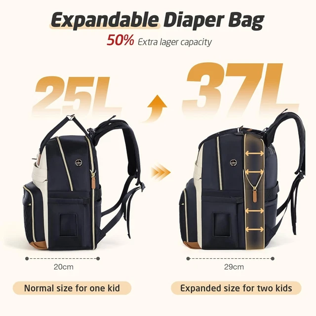 NAPPY CHANGING BAG Backpack - Extra Large Multi-Functional Waterproof ...