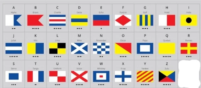 FLAG ALPHABET LETTER Size 4 Genuine Ex Royal Navy Nato Code Signal ...