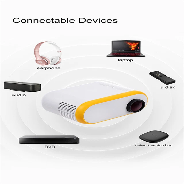NEW MINI PROJECTOR WIFI Home Theater Cinema USB HDMI SD Mini Portable ...