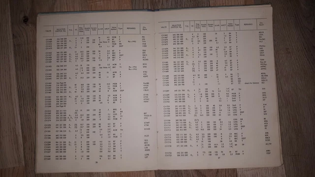 VINTAGE BRITISH NAVY "AVO" C.T. 160 valve checker publication circa ...
