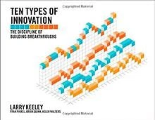 TEN TYPES OF Innovation: The Discipline of Build... | Book | condition ...