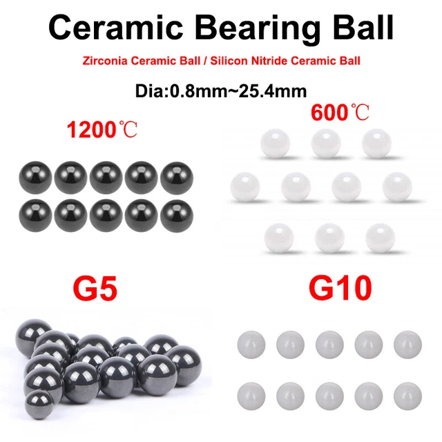 CERAMIC BEARING BALL Zirconia Ceramics Ball/Silicon Nitride Ceramics ...