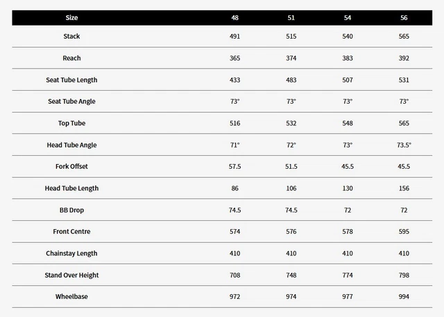 CERVELO 2025 SOLOIST Frame Set Dried Amaranth Color 48/51/54 size ...