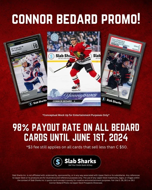 2019 SP AUTHENTIC Cale Makar Future Watch Auto Rookie Black Ssp Bgs 9 Auto 10 $11,500.00 ...