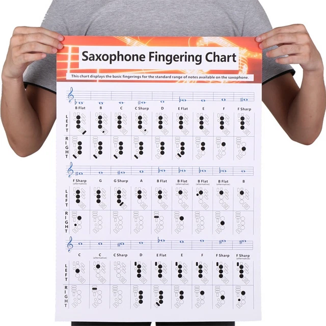 FOR BEGINNERS FINGERING Chart Saxophone Universal Chord Diagrams ...