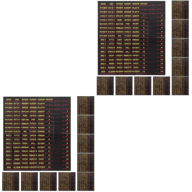 SET OF 2 Label Stickers Light Switch Labels Breaker Panel Panellabels £ ...