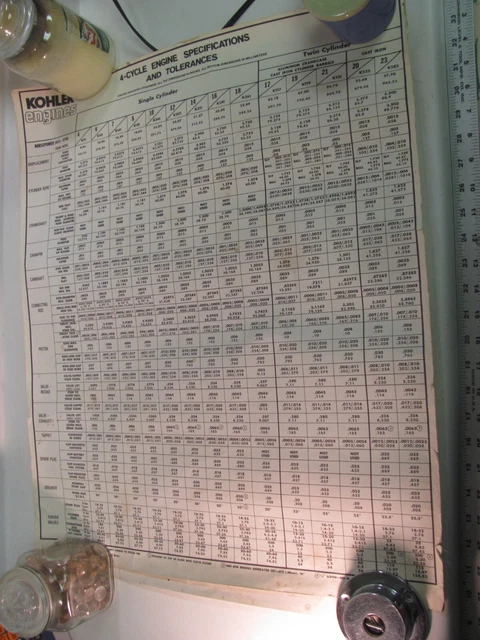 VINTAGE KOHLER 4-CYCLE Engine Specifications and Tolerances Poster EUR ...