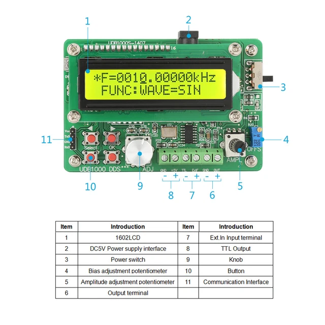FUNCTION GENERATOR SOURCE Frequency Counter DDS Module USB To TTL Gs ...