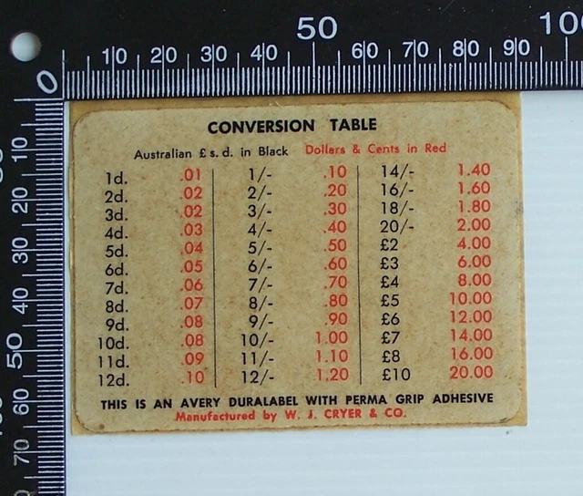 VINTAGE WJ CRYER & Co Australia Decimal Currency Conversion Advertising ...