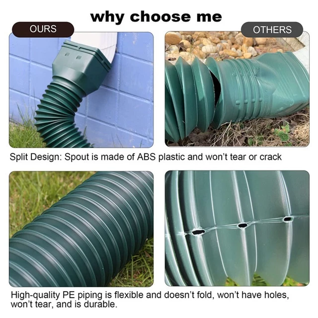 VIBRANT GREEN RAIN Gutter Downspout Extensions for Eye Catching Appeal ...
