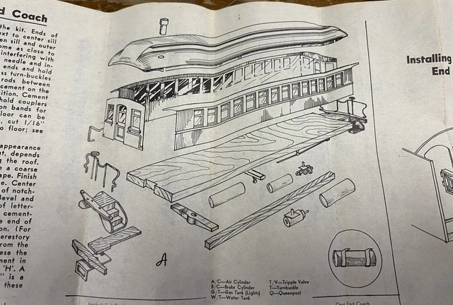 OLD FASHIONED HO Buffet-Observation Coach Central Lines Scale Railroad ...