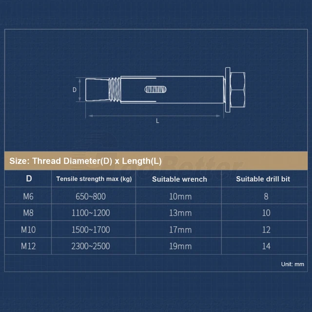 M6 M8 M10 M12 Sleeve Anchor Hex Head Bolt Expansion Fixing for Concrete ...