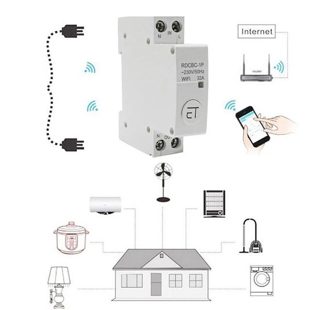 1P+N DIN RAIL Smart Timer Wireless Circuit Breaker with Remote Control ...
