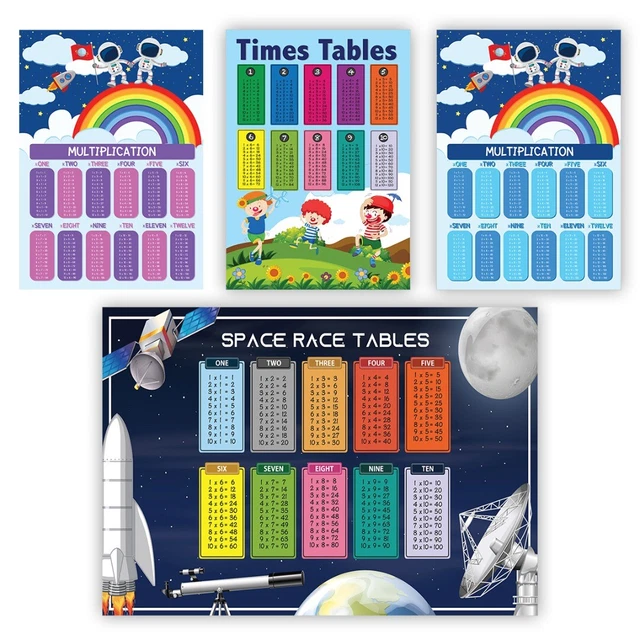 TIMES TABLES A4 Wall Chart Poster Children Kids Education ...