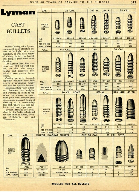 1963 PRINT AD of Lyman Standard Ideal Cast Bullets £9.53 - PicClick UK