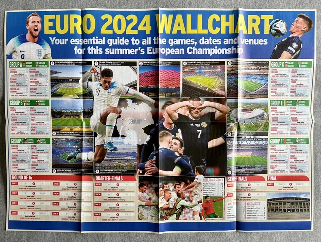 EURO GERMANY 2024 Football Wall Chart A2 Fixtures Sweepstake Poster ...