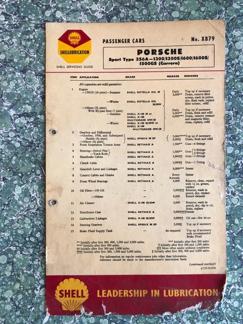 SHELL SERVICE GUIDE Lubrication Chart Porsche Sport Type 356A 1300 S ...