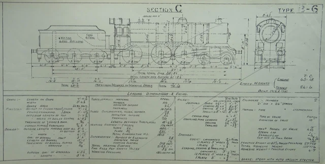 RAILWAY TECHNICAL DRAWING LNER TYPE B-6 LOCOMOTIVE Built c1918-21 £19. ...