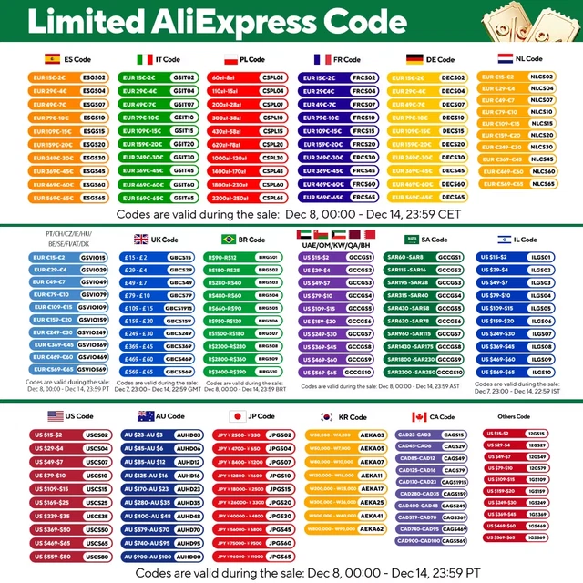DOUBLE-CROSSBAR PHOTOGRAPHY BACKDROP Frame Support System for Photo ...