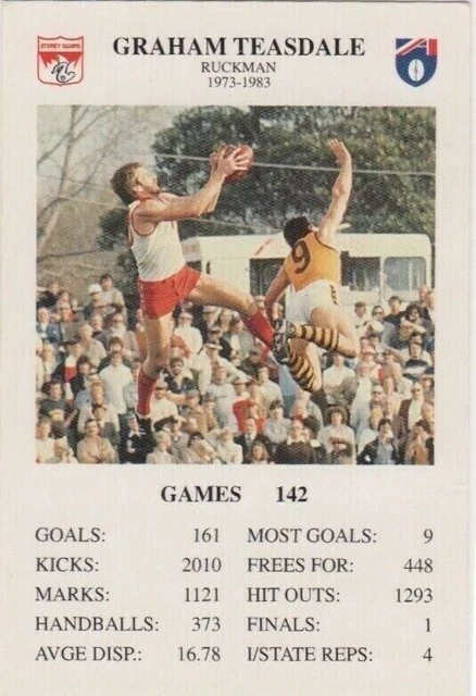 AFL 1994 SYDNEY SWANS Graham Teasdale EUR 3,68 - PicClick FR