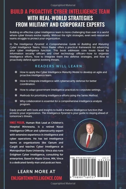 VINCE PEELER THE Intelligence Pyramid: A Comprehensive Guide to ...