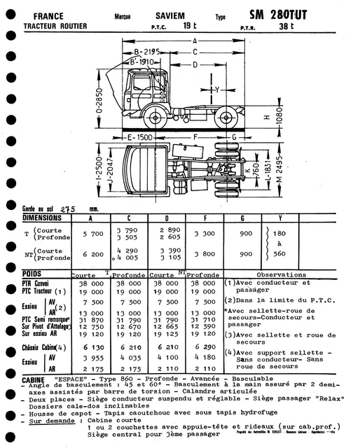 SAVIEM / FICHE TECHNIQUE / TRACTEUR ROUTIER SM 280 TUT de 1973 EUR 4,90 ... SAVIEM / FICHE TECHNIQUE / TRACTEUR ROUTIER SM 280 TUT de 1973 EUR 4,90 ...