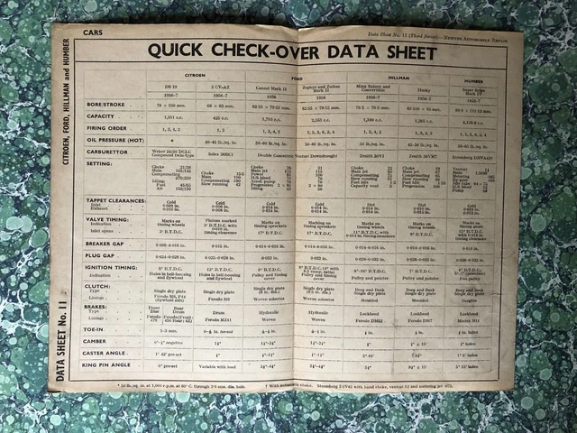 VINTAGE NEWNES QUICK Check Over Data Sheet Citroen Ford Hillman Humber ...