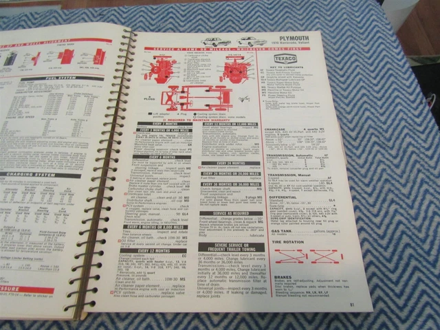 1970 PLYMOUTH BARRACUDA Valiant Specification Chart Sheet $19.96 ...