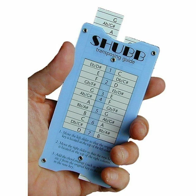 TABLEAU DE TRANSPOSITION d'accords de guitare Shubb et guide de ...