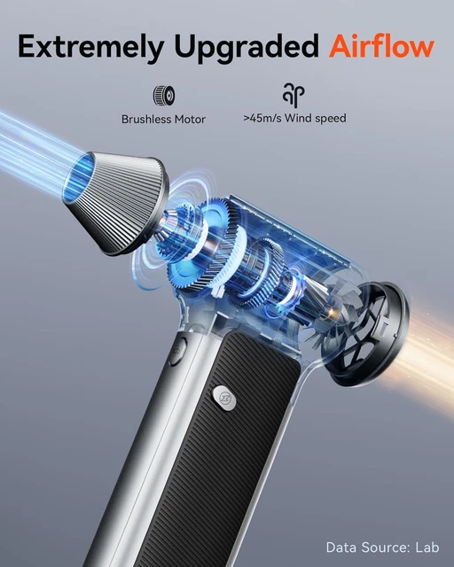 WOLFBOX MF200 ELECTRIC Air Duster with Removable Battery, Super Power ...